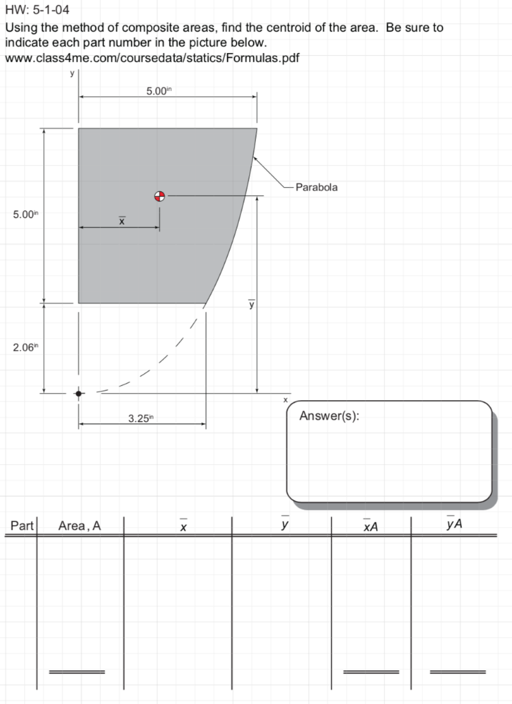 Solved HW: 5-1-04 Using the method of composite areas, find | Chegg.com