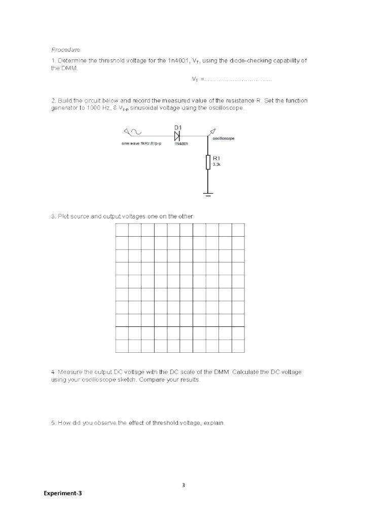 Solved The objective of this experiment is to become | Chegg.com