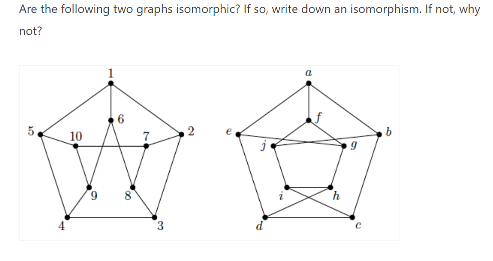 Solved Are the following two graphs isomorphic? If so, write | Chegg.com
