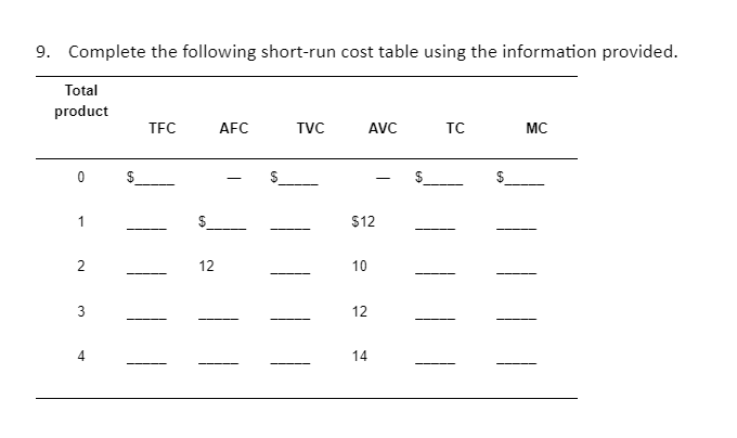 Solved 9. Complete the following short-run cost table using | Chegg.com