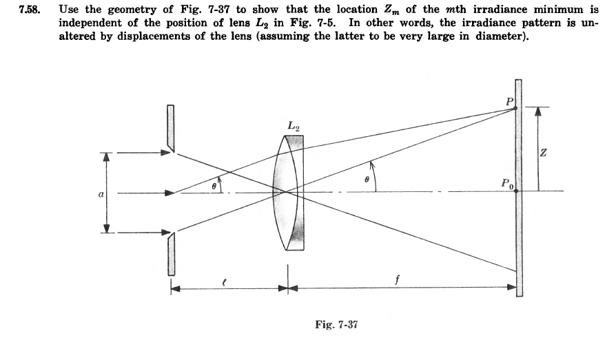 Solved 7.58. Use the geometry of Fig. 7-37 to show that the | Chegg.com