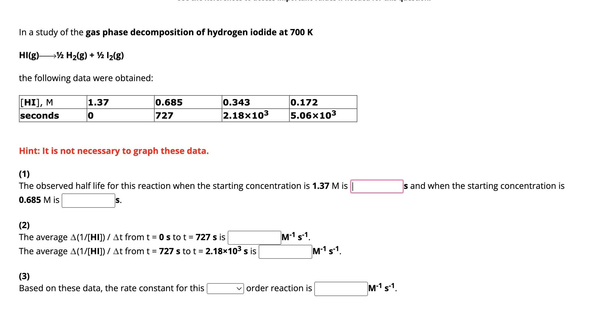 Solved In a study of the gas phase decomposition of hydrogen | Chegg.com