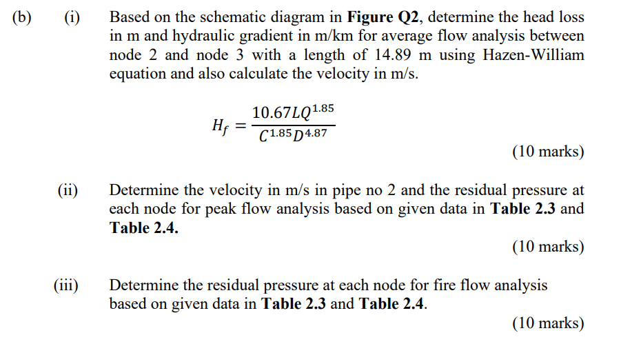 Solved (b) (i) Based on the schematic diagram in Figure Q2, | Chegg.com