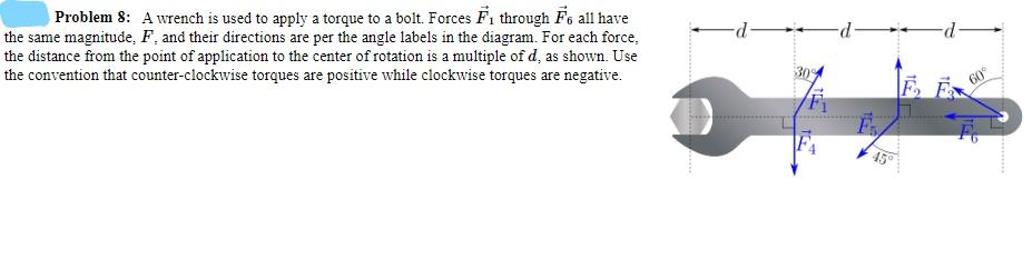 Solved Problem 8: A wrench is used to apply a torque to a | Chegg.com