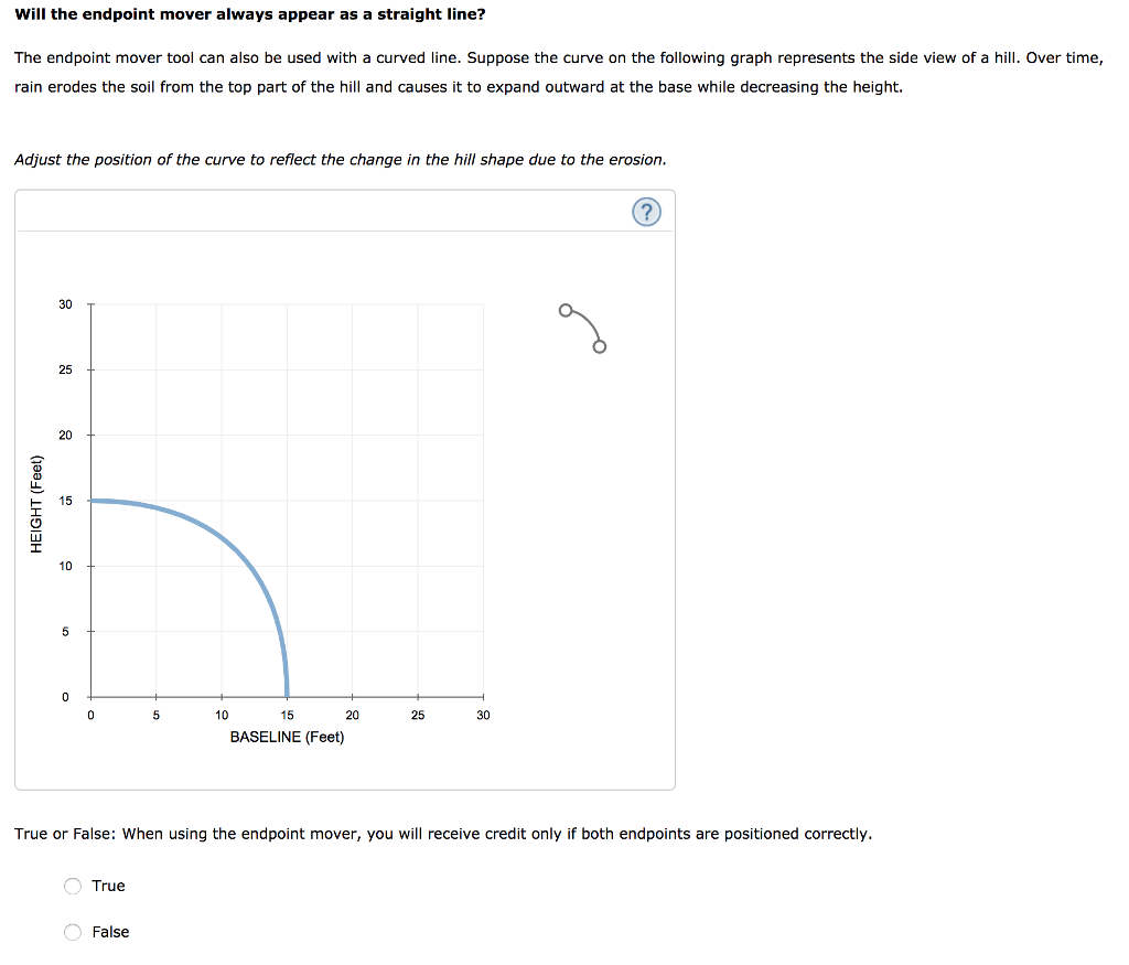 Solved 9. The endpoint mover tool Manipulating objects | Chegg.com
