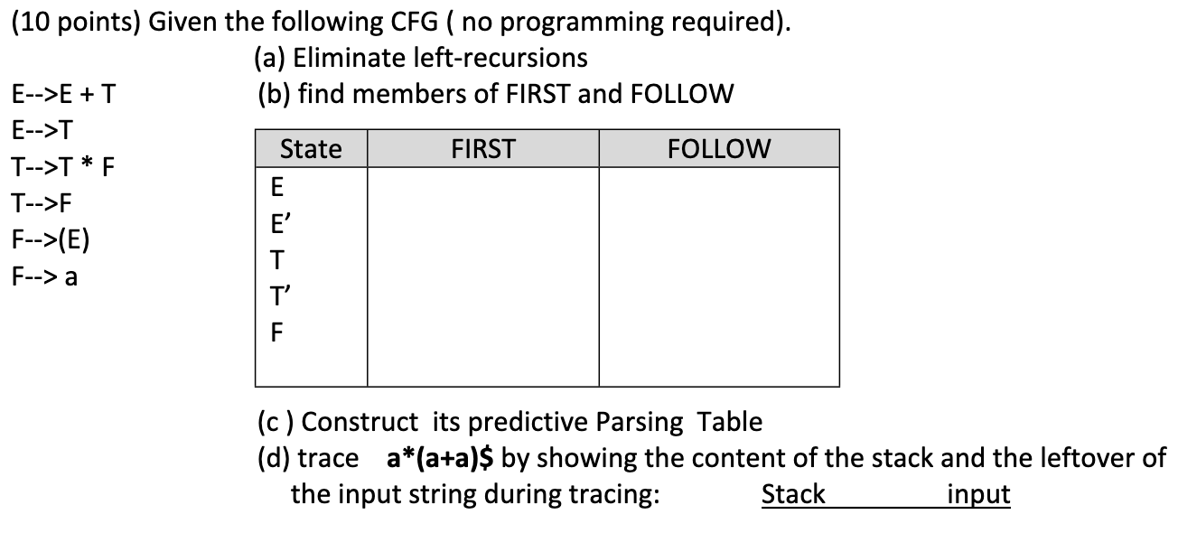 Solved (10 points) Given the following CFG ( no programming | Chegg.com