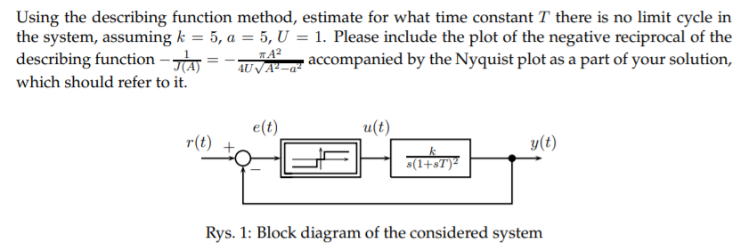 Using the describing function method, estimate for | Chegg.com