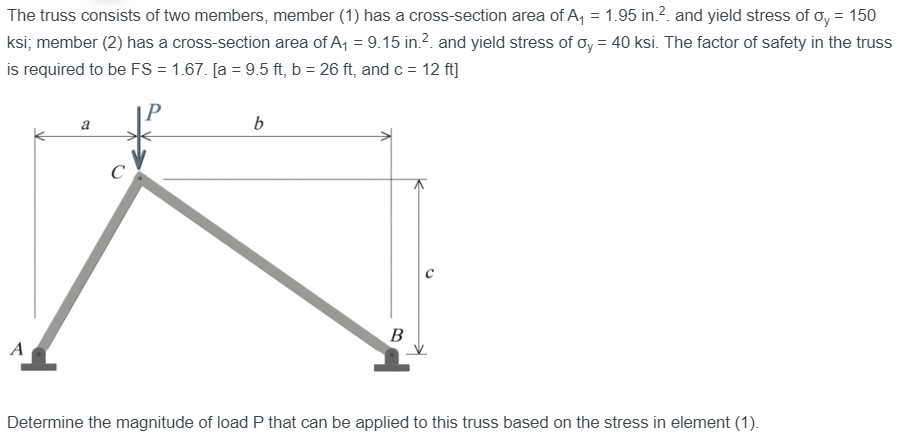 Solved Determine the magnitude of load P that can be applied | Chegg.com