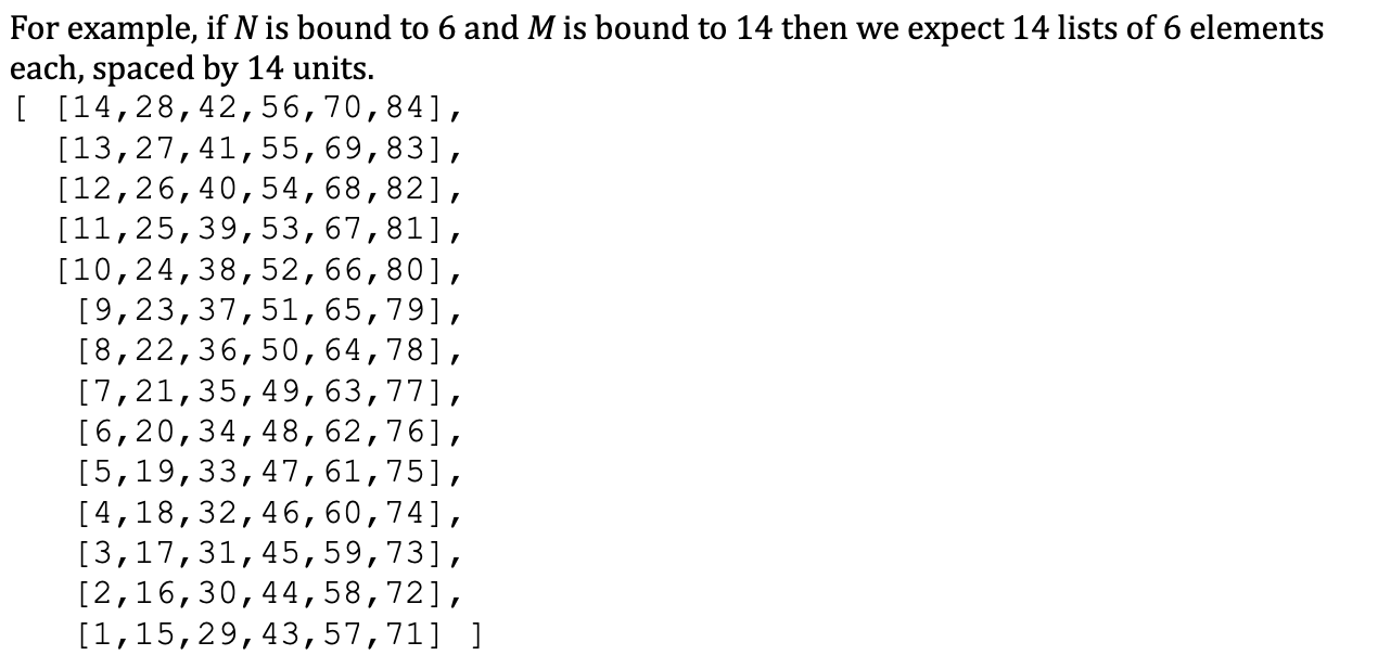 Solved For example, if N is bound to 6 and M is bound to 14 | Chegg.com