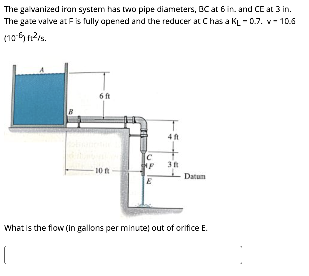 Solved The galvanized iron system has two pipe diameters, BC | Chegg.com