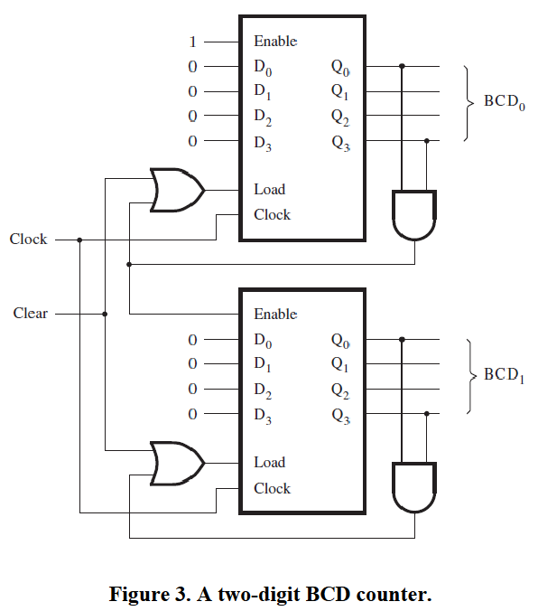 1. To describe the circuit in Figure 2c, write a | Chegg.com