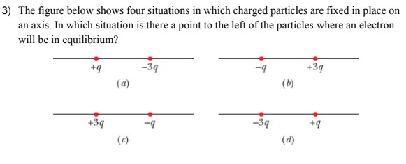 Solved: 3) The Figure Below Shows Four Situations In Which... | Chegg.com Solved: 3) The Figure Below Shows Four Situations In Which... | Chegg.com
