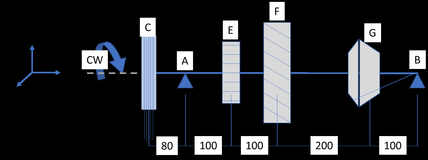 Solved 6- What are the minimum shaft diameters, widths and | Chegg.com