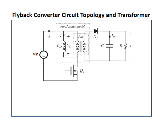 Solved can someone explain to me each waveform of a flyback | Chegg.com