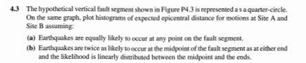 3 The hypothetical vertical fault segment shown in | Chegg.com