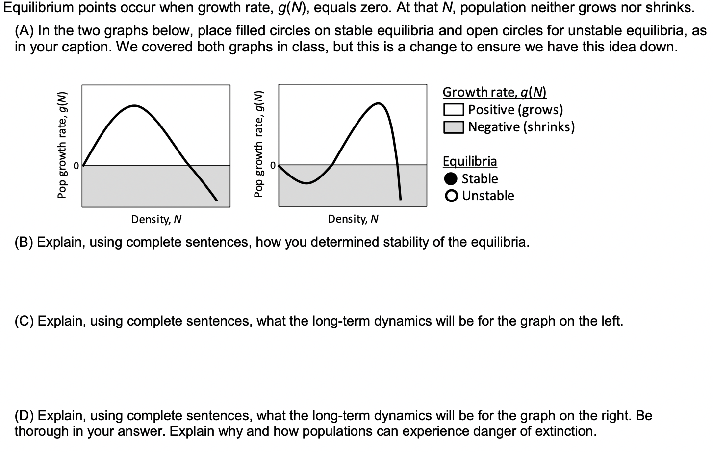 Solved Equilibrium points occur when growth rate, g(N), | Chegg.com