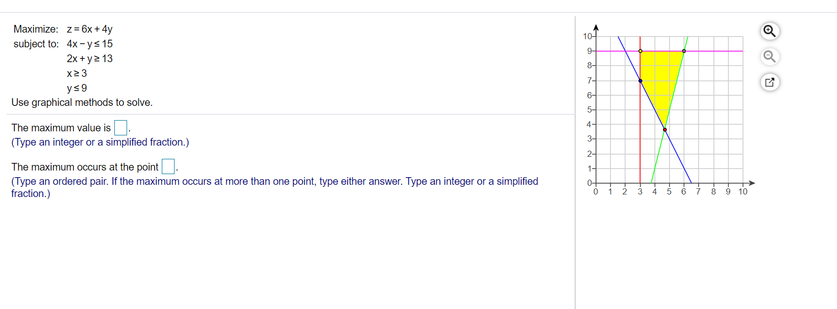 Solved 10- 9- Maximize: z= 6x + 4y subject to: 4x - y = 15 | Chegg.com
