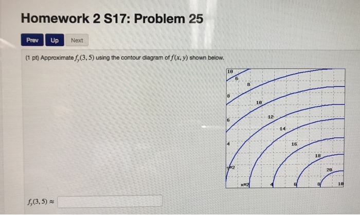 Solved Approximate f_y (3, 5) using the contour diagram of f | Chegg.com Solved Approximate f_y (3, 5) using the contour diagram of f | Chegg.com