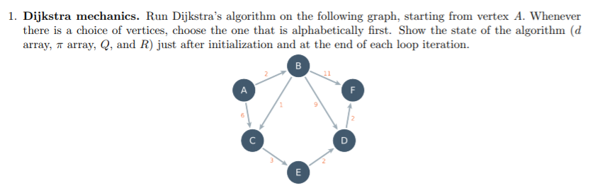 Solved 1. Dijkstra mechanics. Run Dijkstra's algorithm on | Chegg.com