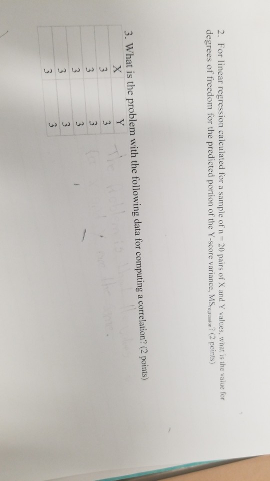 Solved 2. For linear regression calculated for a sample of n | Chegg.com
