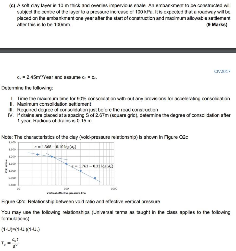 Solved (c) A soft clay layer is 10 m thick and overlies | Chegg.com