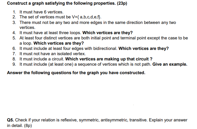 Solved Construct a graph satisfying the following | Chegg.com
