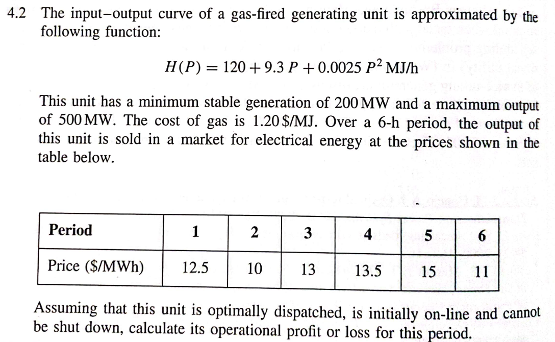 Solved The input-output curve of a gas-fired generating unit | Chegg.com