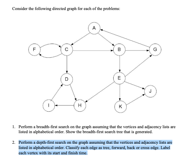 Solved Consider the following directed graph for each of the | Chegg.com