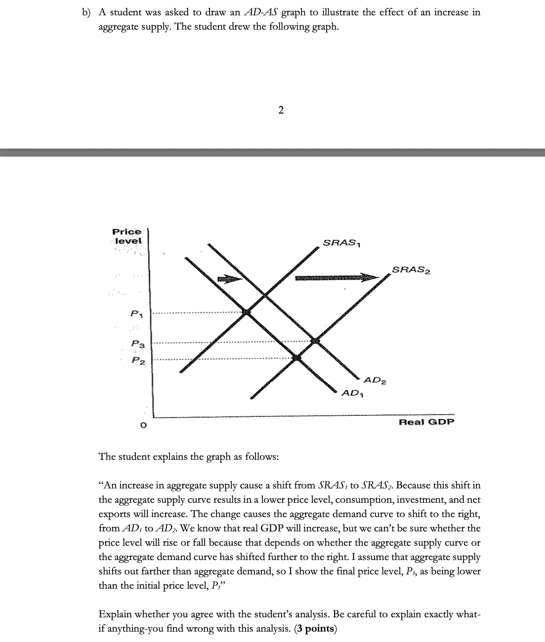 Solved b) A student was asked to draw an AD−AS graph to | Chegg.com