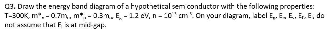 Solved Q3. Draw the energy band diagram of a hypothetical | Chegg.com