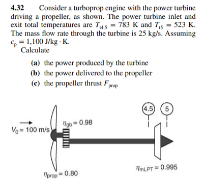 Solved 4.32 Consider a turboprop engine with the power | Chegg.com