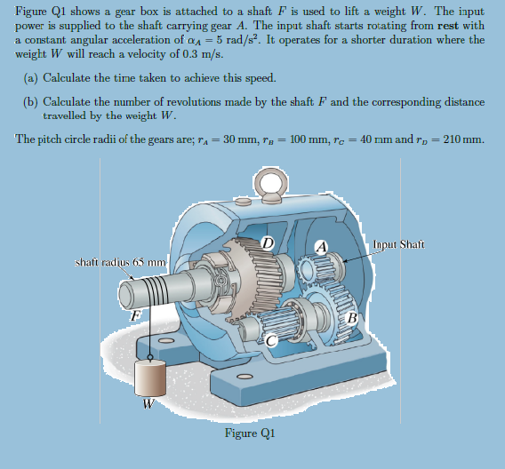 Solved Figure Q1 shows a gear box is attached to a shaft F | Chegg.com Solved Figure Q1 shows a gear box is attached to a shaft F | Chegg.com