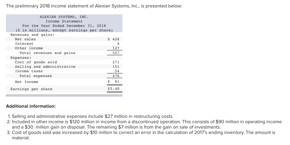 Solved The preliminary 2018 income statement of Alexian | Chegg.com