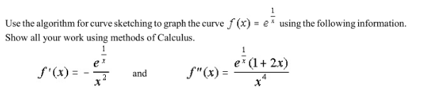 Solved Use the algorithm for curve sketching to graph the | Chegg.com