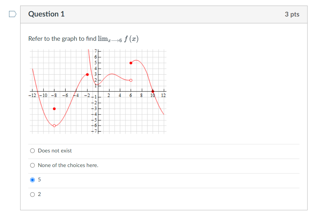 Solved Refer To The Graph To Find Limx 6f X Does Not Exist