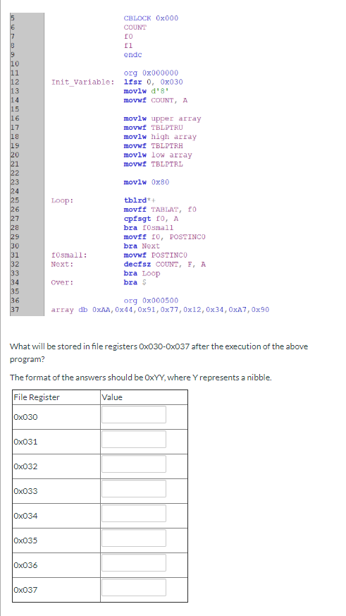 CBLOCK 0x000 COUNT endc Init Variable: org 0x000000 | Chegg.com