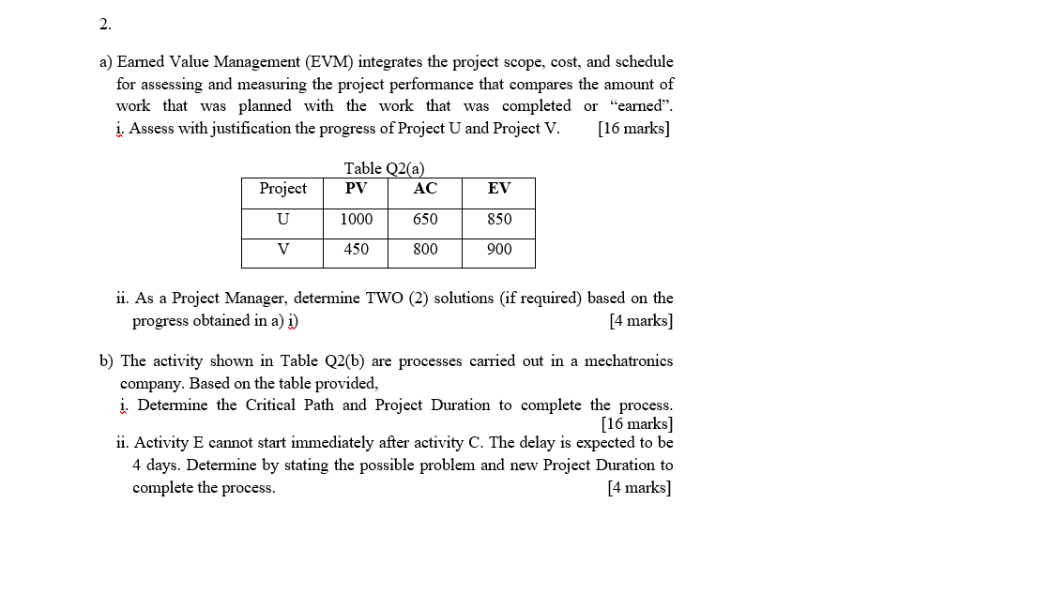a) Earned Value Management (EVM) integrates the | Chegg.com
