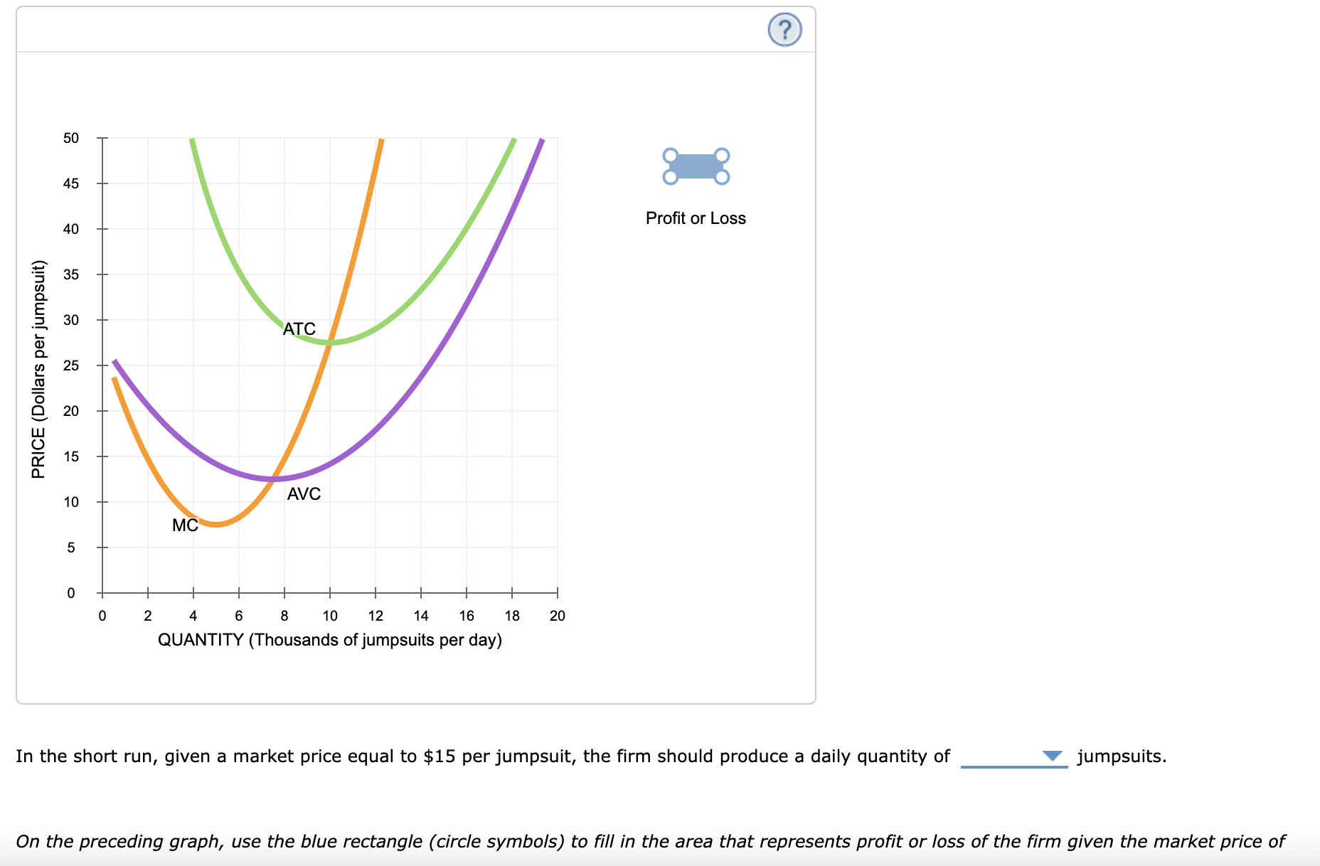 Solved In the short run, given a market price equal to $15 | Chegg.com