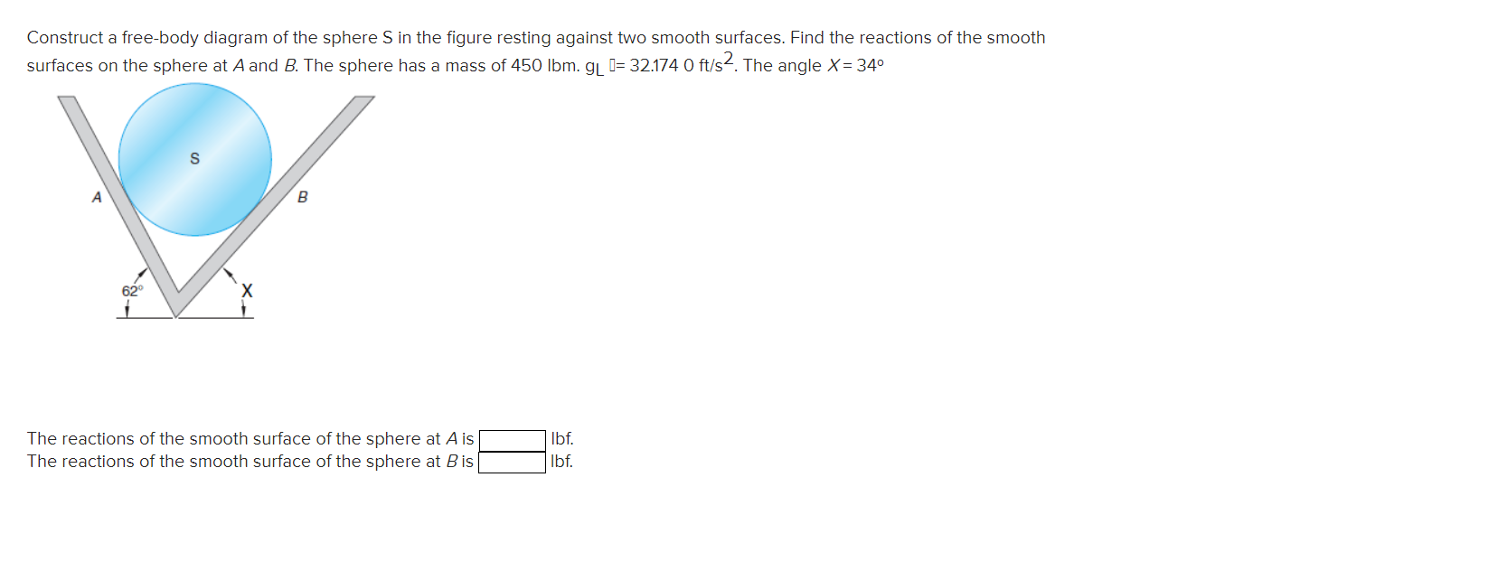 Solved Construct a free-body diagram of the sphere S in the | Chegg.com