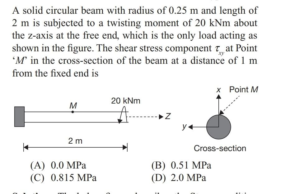 Solved A solid circular beam with radius of 0.25 m and | Chegg.com