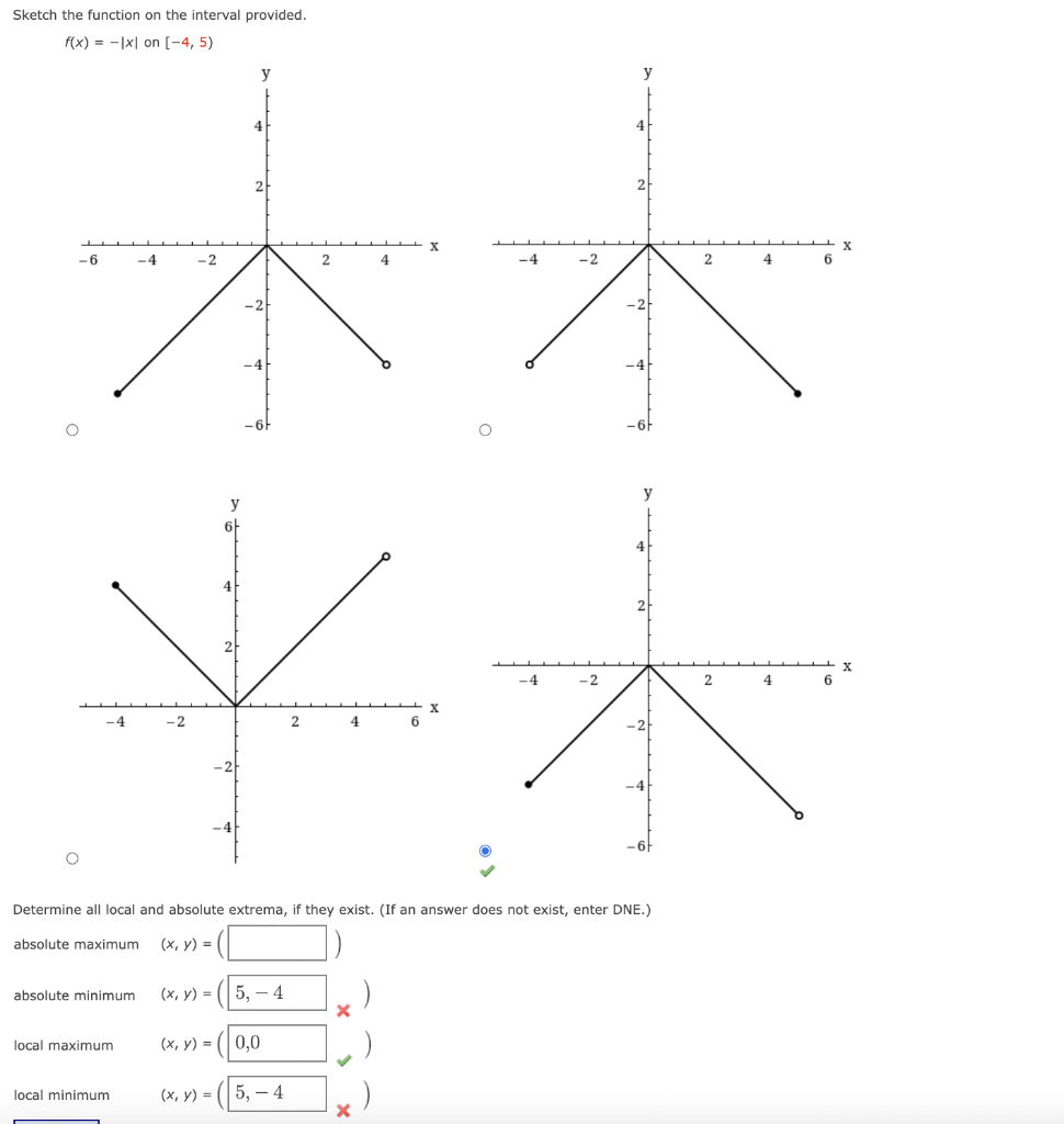 Solved Find the local and absolute minima and maxima for the | Chegg.com