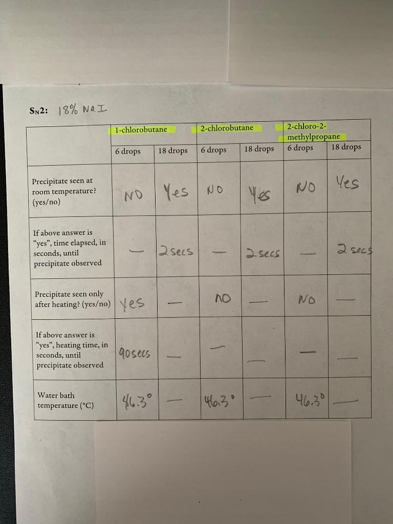 Solved Two part question: Q1a Based on the reaction rate | Chegg.com