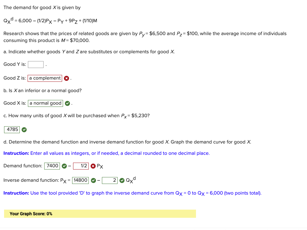 Solved The demand for good X is given by | Chegg.com