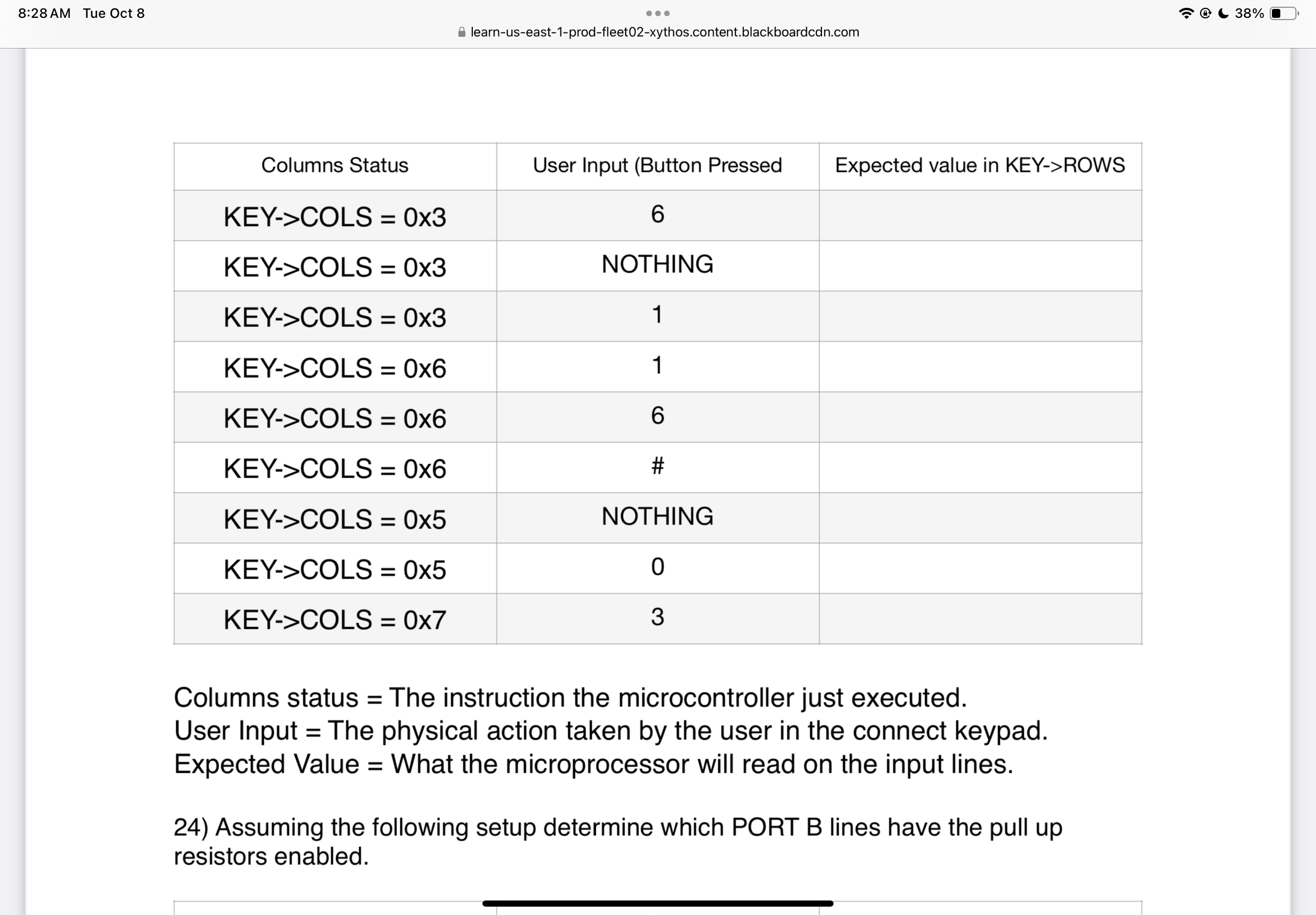 Solved Question with keypadColumns Status User Input (Button | Chegg.com