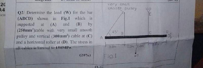 Solved 20 very small smooth pulley IN OH at 45 Q2/ Determine | Chegg.com