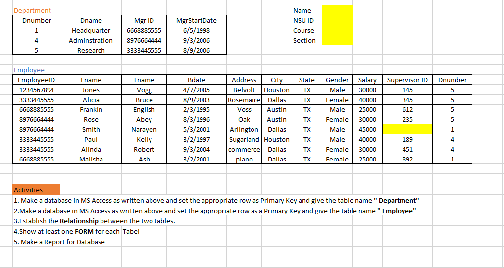 Solved Department Dnumber Dname Headquarter Adminstration | Chegg.com