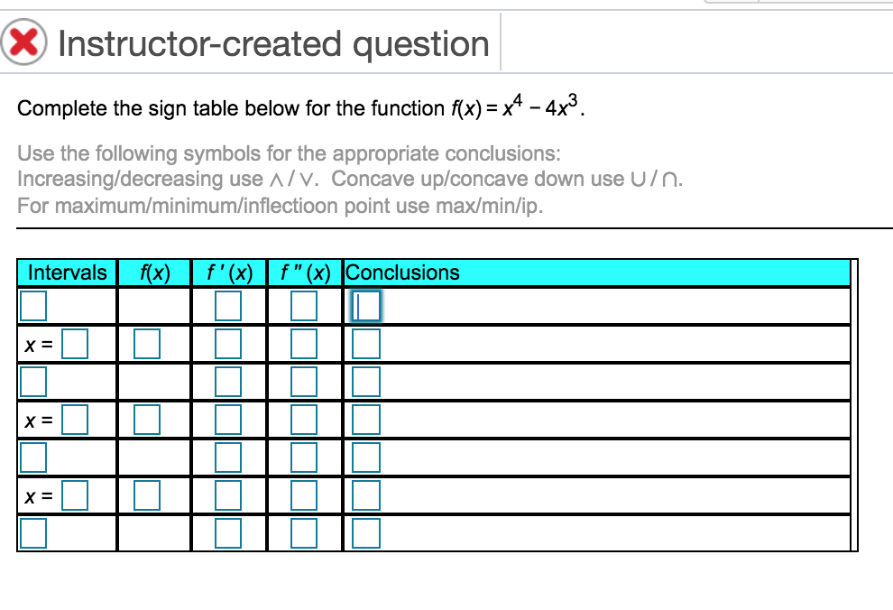Solved Instructor-created question Complete the sign table | Chegg.com