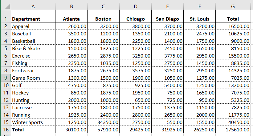 Solved Design and write a python program that will read and | Chegg.com