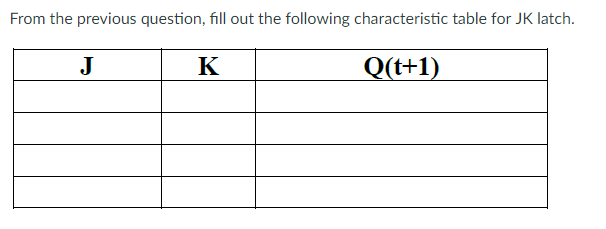 Solved The JK latch is wired as the following: A B NOR Refer | Chegg.com