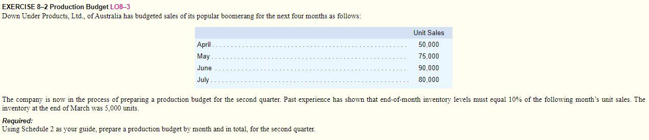 Solved EXERCISE 8-2 Production Budget LO8-3 Down Under | Chegg.com